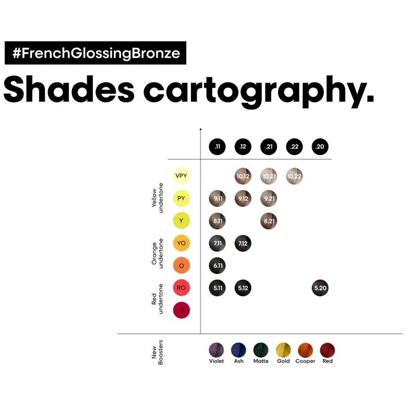 L'Oréal Dia Light Booster Matte 50ml beautyaswell.com – Professionele ...