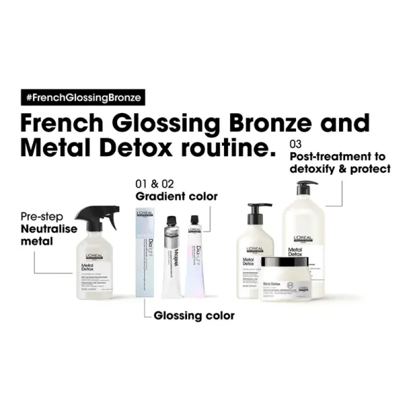 L’Oréal Dia Light Booster Violet – Neutralizes warm undertones