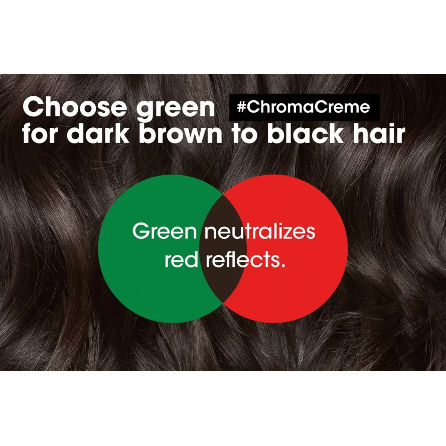 L'Oréal Serie Expert Chroma Crème Green Dyes Shampoo 500ml | beauty as well