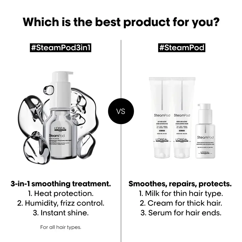 L'Oréal Professionnel SteamPod Smoothing Treatment 50ml | beauty as well