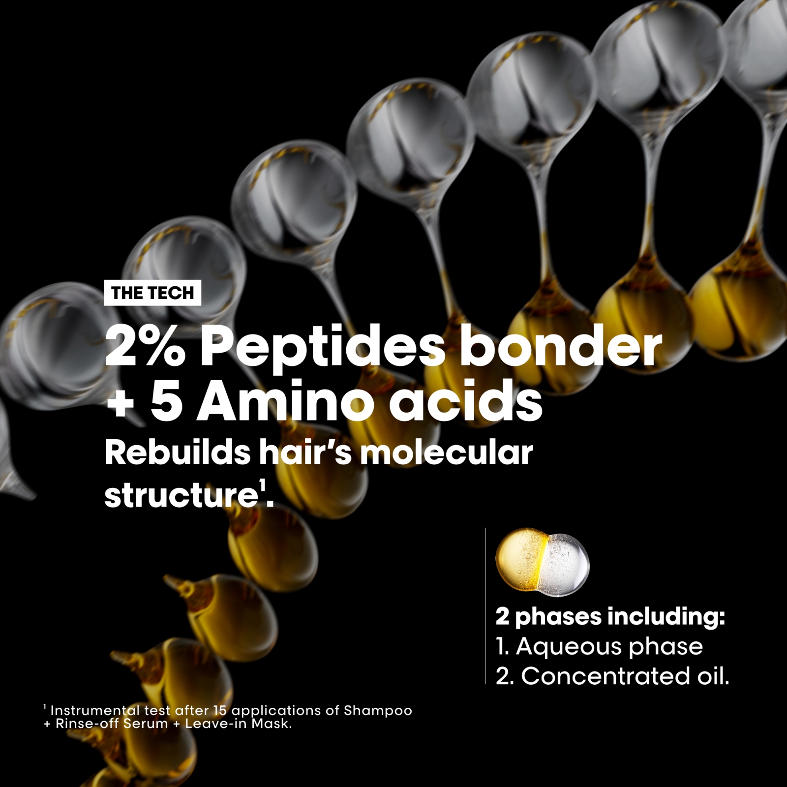 Absolut Repair Molecular Bi-Phase Oil 90ml | Brillance | L'Oréal Pro