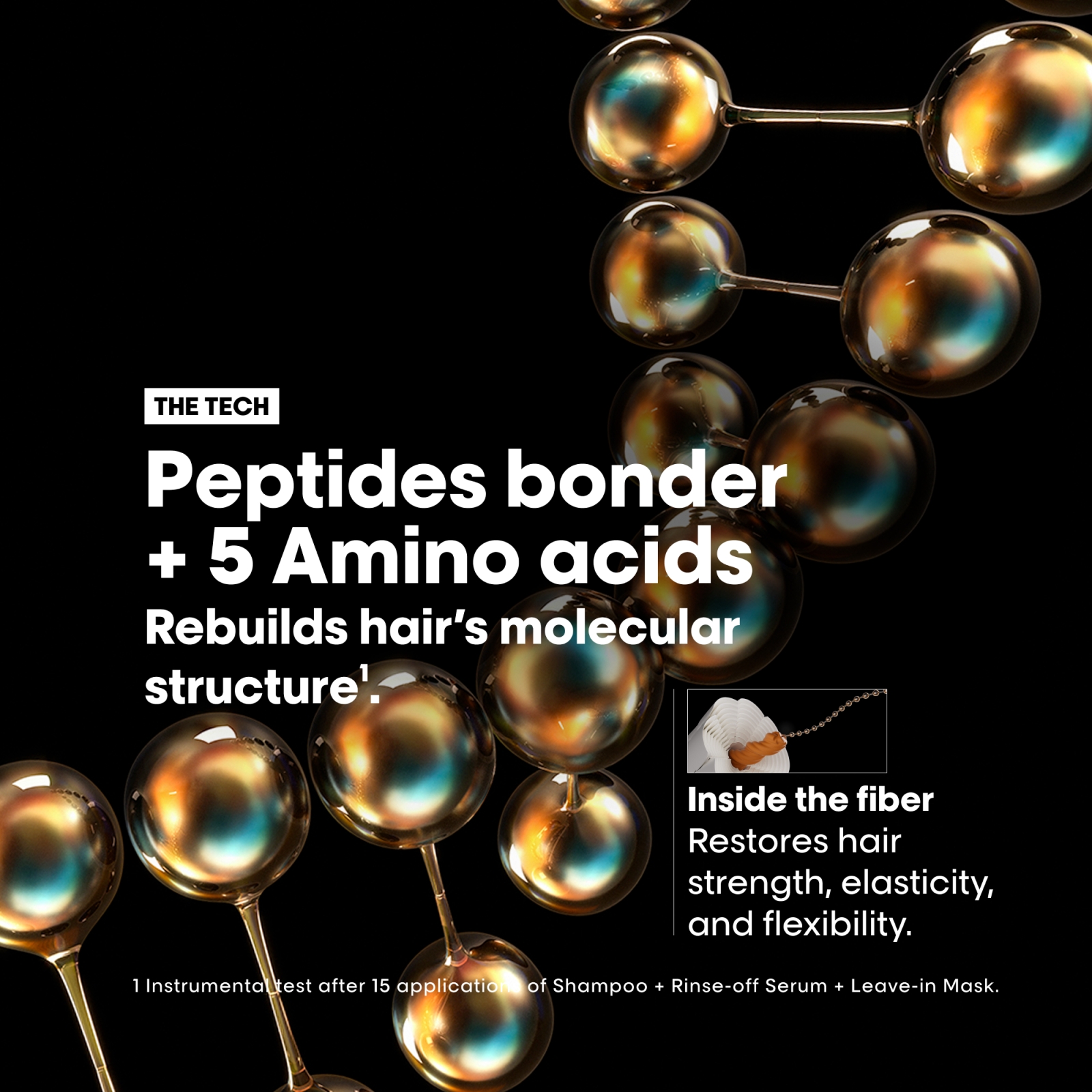 L'Oréal Absolut Repair Molecular Mask 500ml | +94% Strength